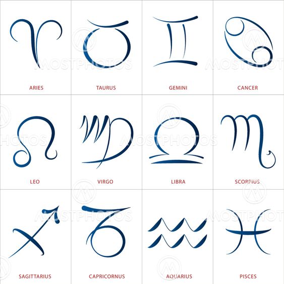 Zodiac signs calligraphy 60 photos - Astrologytoyou.com