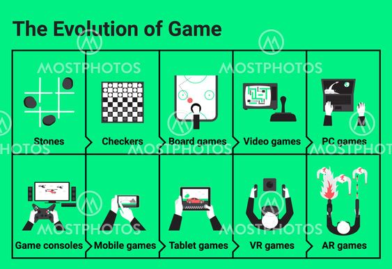 "The evolution of game" av Julia_Tim - Mostphotos