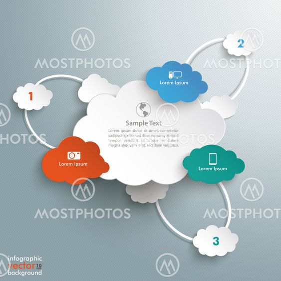 "Cloud Computing Infographic" by Alexander Limbach - Mostphotos