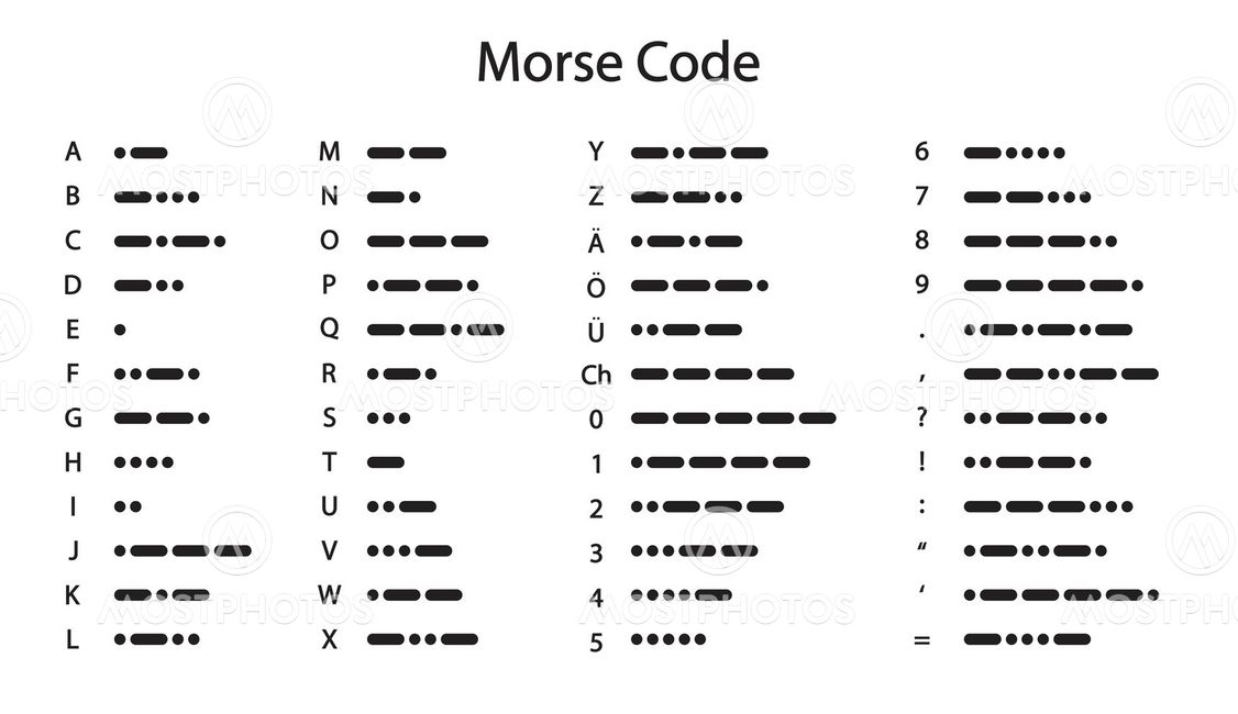"Morsealfabetet" av cristi180884 - Mostphotos