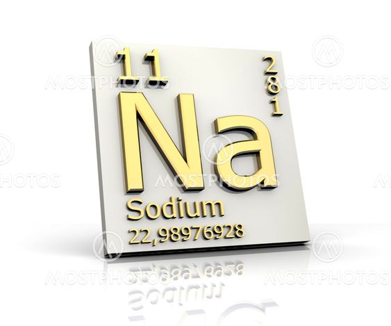 Sodium Atom Periodic Table