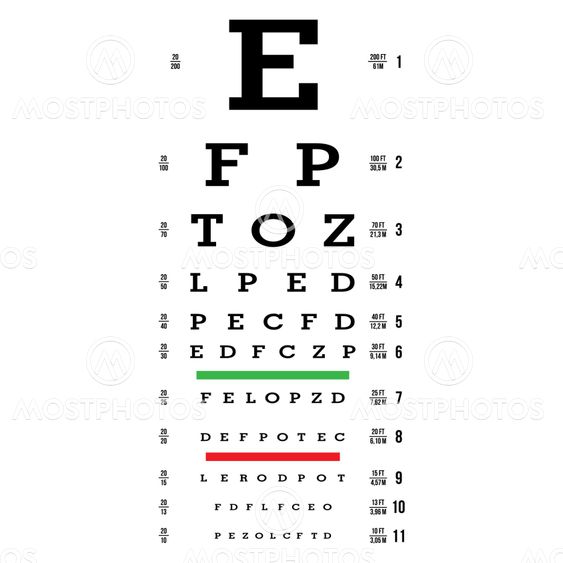 "Eye Test Chart Vector. Lett..." by pikepicture - Mostphotos