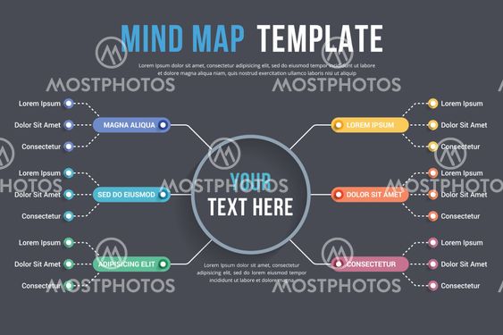 "Mind Map Template" by human_306 - Mostphotos