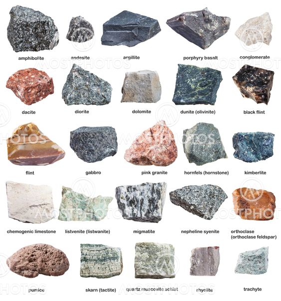 Igneous Rocks With Names Felsic And Mafic Rock And Mineral Differences