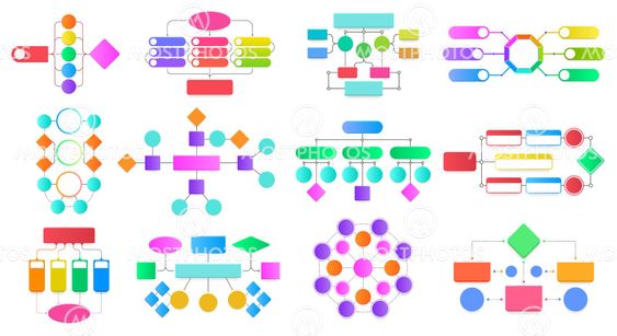 "Flowchart infographic diagr..." by User_195490 - Mostphotos