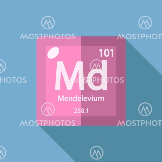 Mendelevium Symbol