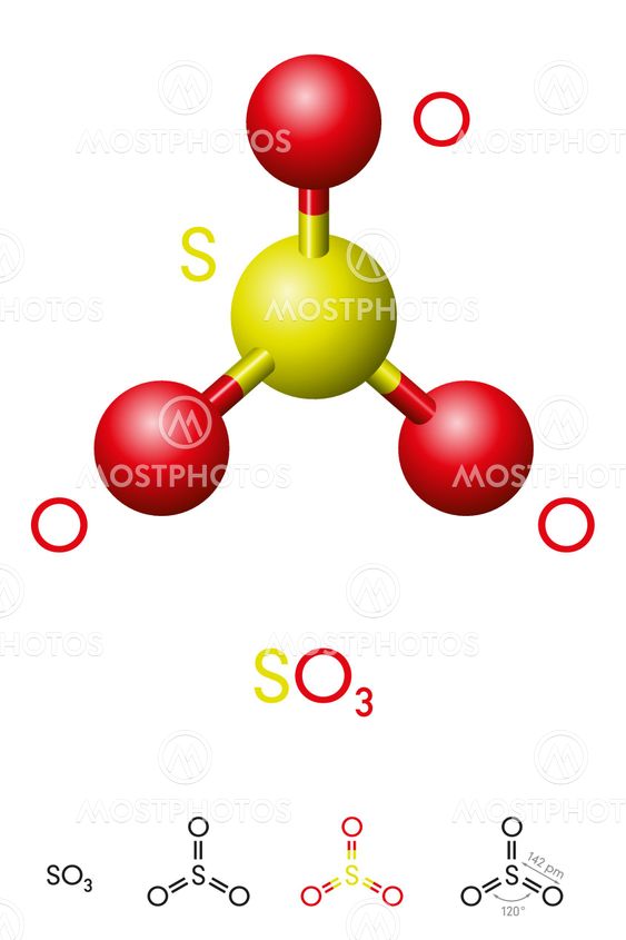 Sulfur Molecule Molecular Engineering Of Sulfur‐providing Materials