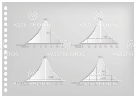 "Paper Art of Normal Distrib..." by Suwannee Suwanchwee - Mostphotos